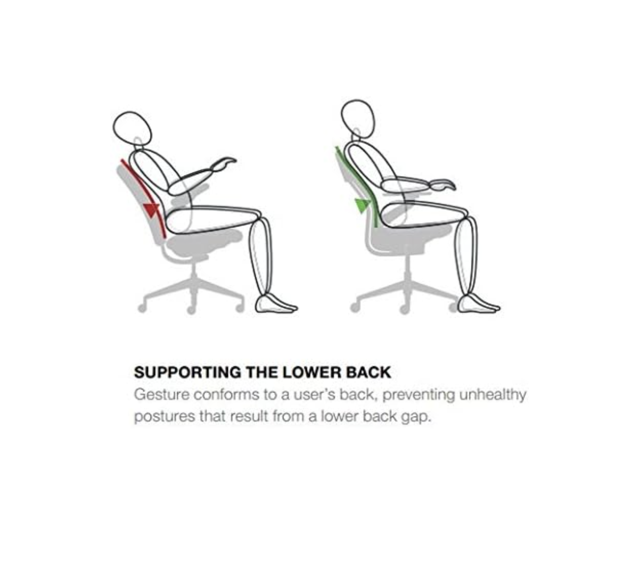 Steelcase Gesture Task Chair: Wrapped Back - Platinum Metallic Frame ...