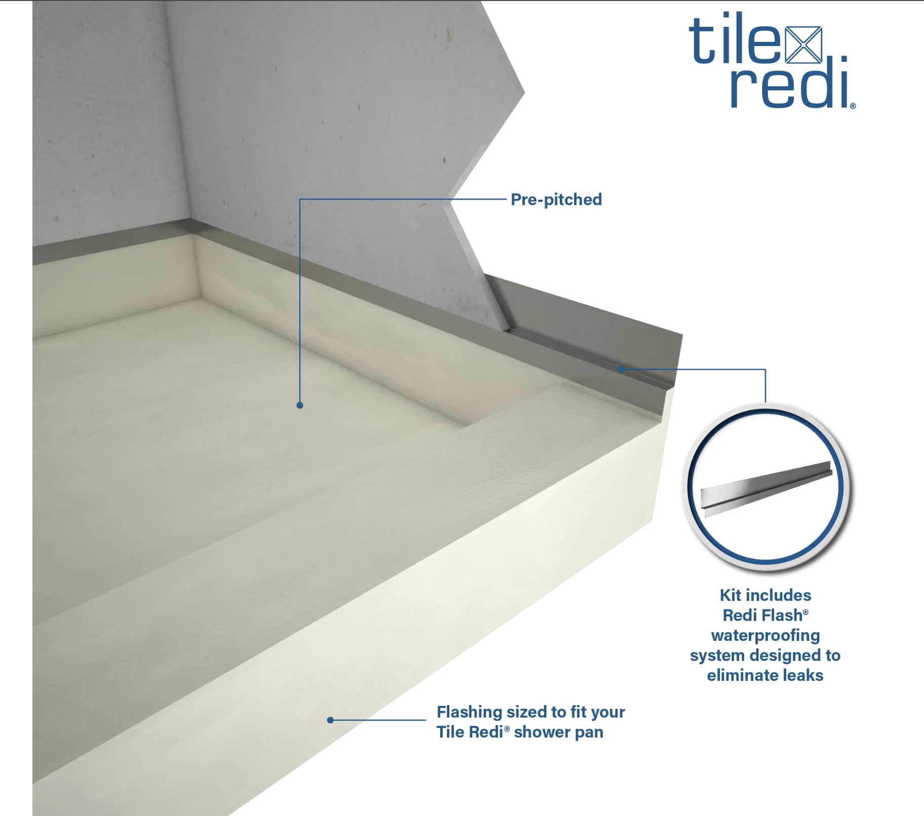 Redi Bench® Shower Seats, 28″L x 12″D x 12″H. Installed height 17″-19 ...