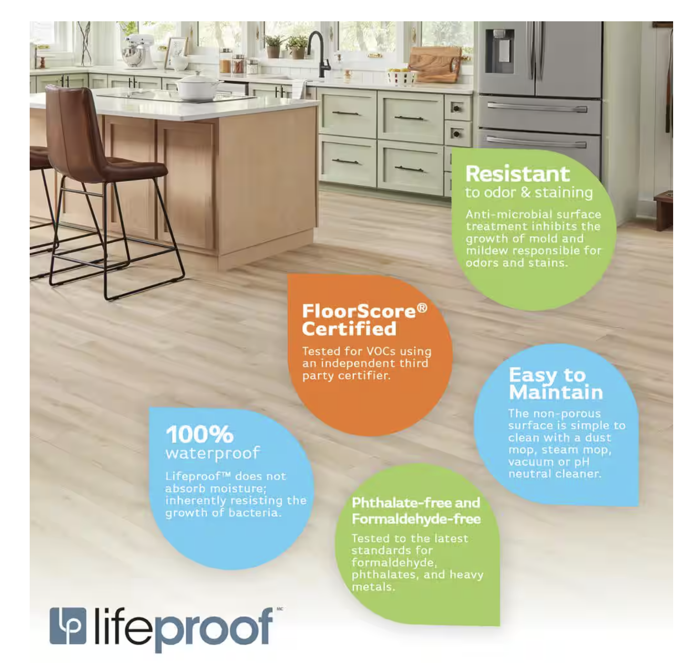 Lifeproof Shire Mount Maple 22 MIL x 8.7 in. W x 48 in. L Click Lock ...